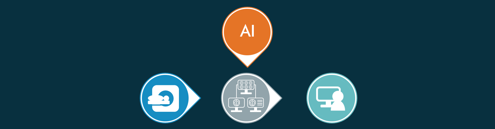 5 options for AI integration into your radiology workflow